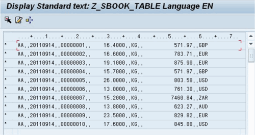 Como utilizar un Texto Standard para ingresar datos dinámicamente a un ...